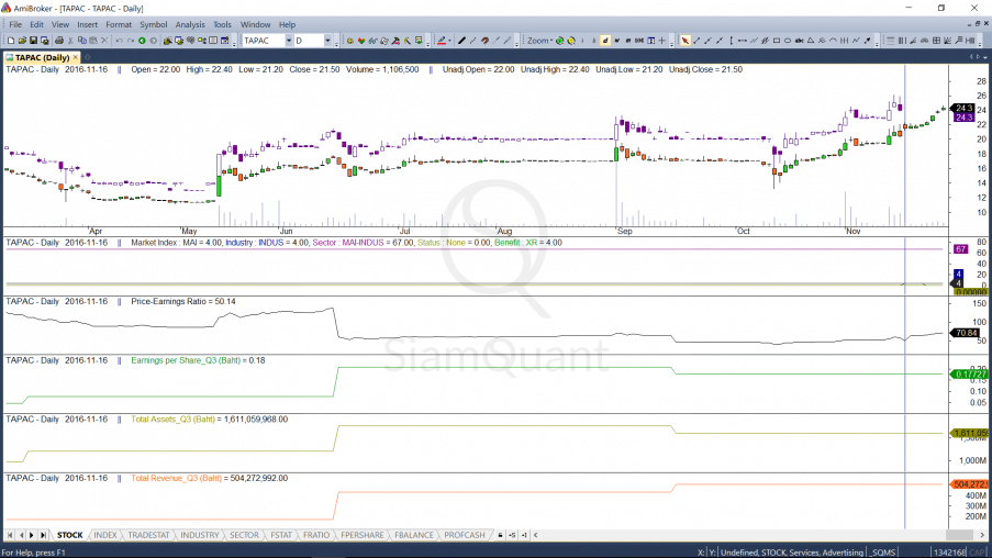 p21-stock-xr-copy - SiamQuant