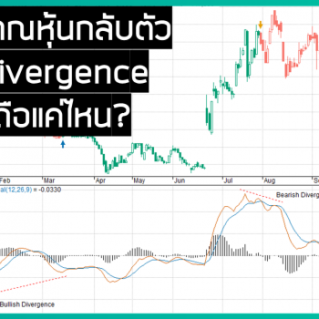 MACD (MA Convergence Divergence) ดีจริงหรือ? : งานวิจัย SiamQuant