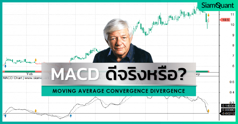 MACD (MA Convergence Divergence) ดีจริงหรือ? : งานวิจัย SiamQuant