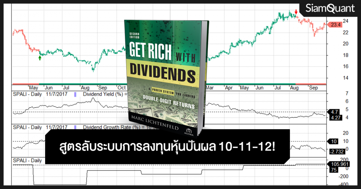 SiamQuant-101112-Investing-System-Cover - SiamQuant