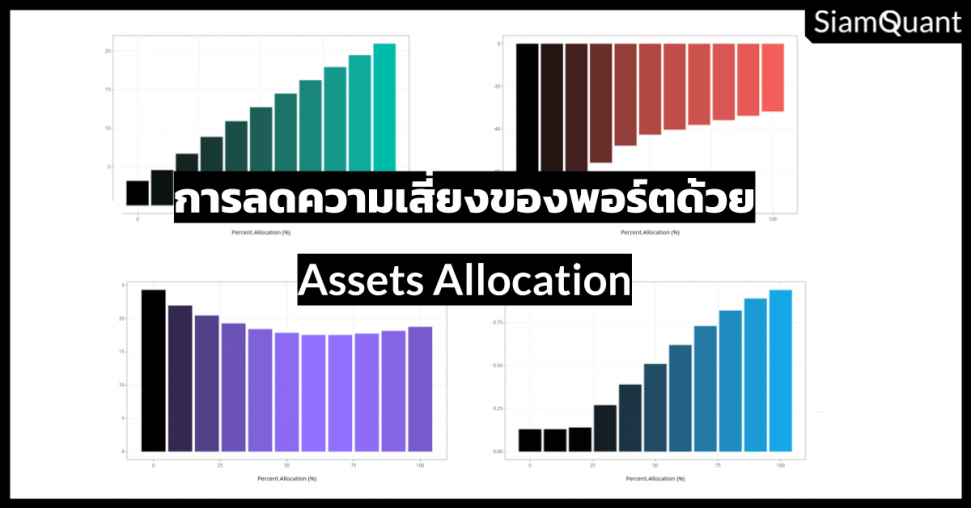 Diversification Effect Cover - SiamQuant - SiamQuant