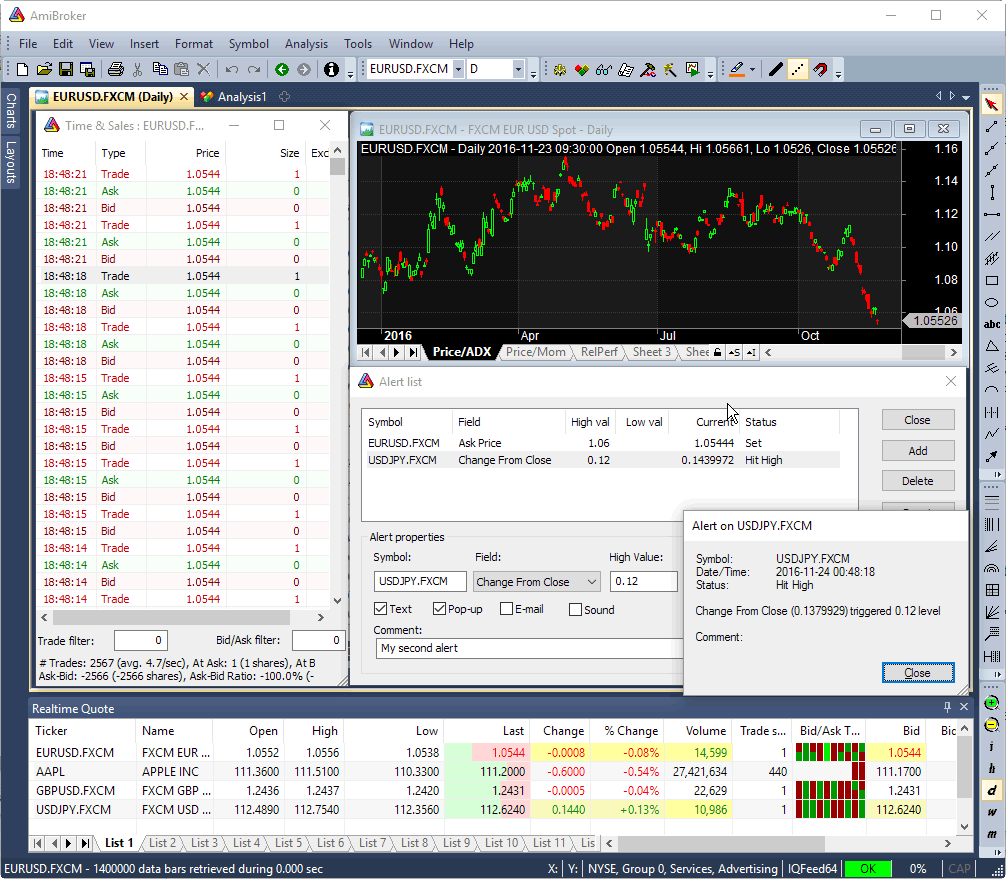 SiamQuant AlphaSuite สุดยอดขุมพลังเพื่อการลงทุนอย่างเป็นระบบสำหรับโปรแกรม Amibroker - SiamQuant