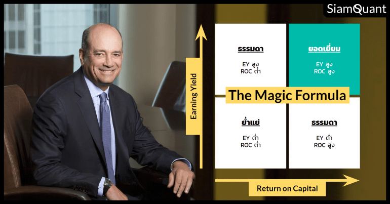 Update : Magic Formula สูตรการลงทุนอันแสนมหัศจรรย์ของ Joel Greenblatt