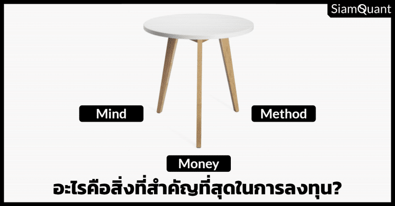 Mind, Money และ Method อะไรคือสิ่งสำคัญที่สุดในการลงทุน? - SiamQuant