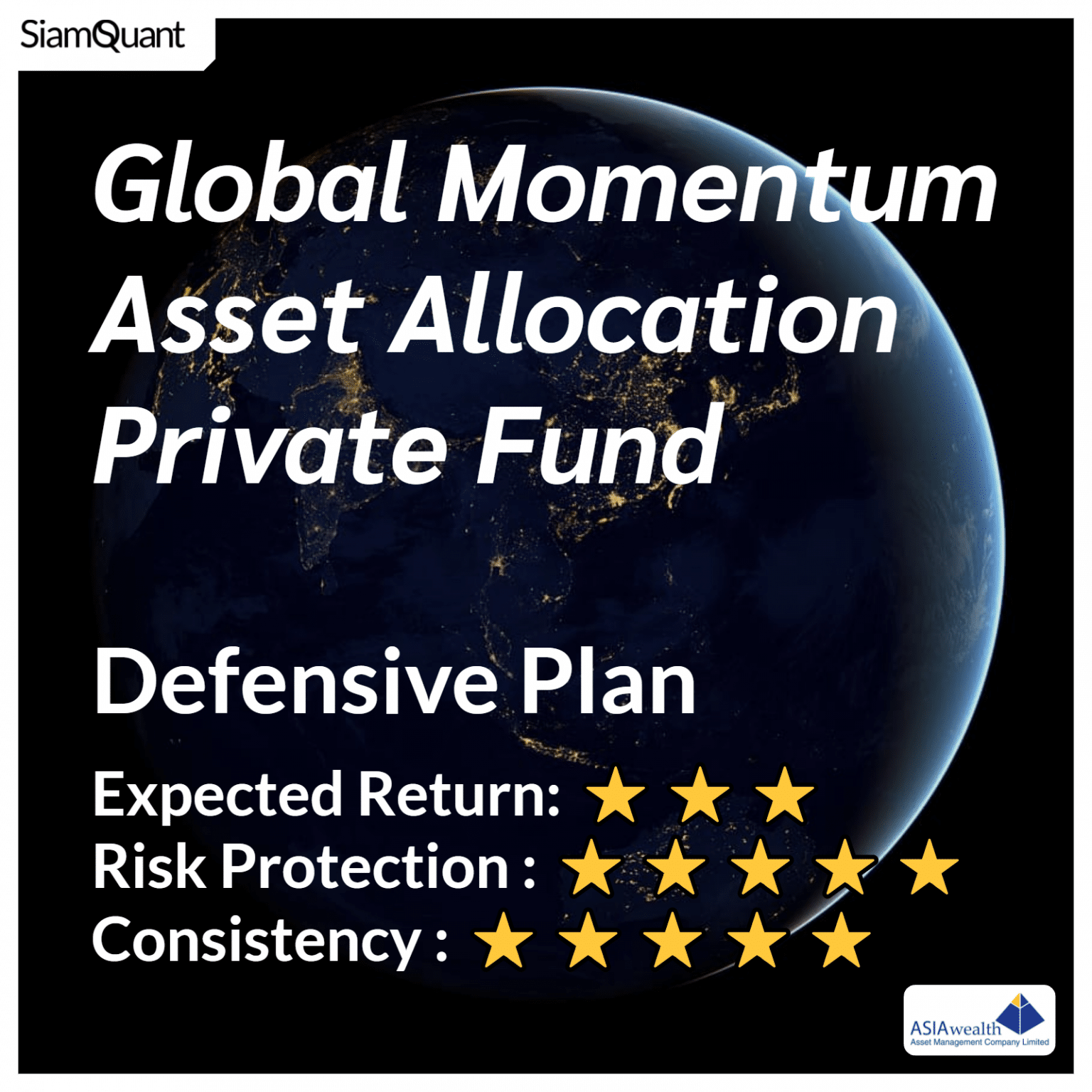 GMAA Private Fund Rating Summary - Partners Logo - BG - SiamQuant - SiamQuant