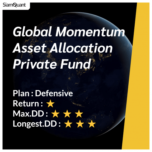 GMAA Private Fund Rating Summary - Yellow - BG - SiamQuant - SiamQuant