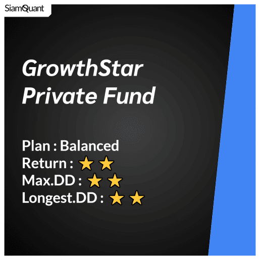 GrowthStar Private Fund Rating Summary - Blue - SiamQuant - SiamQuant